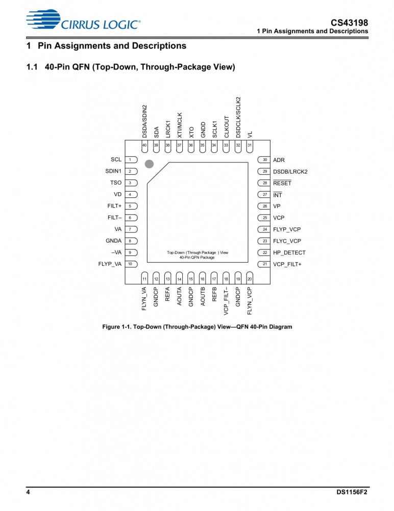 CS43198-CNZR datasheet page 4