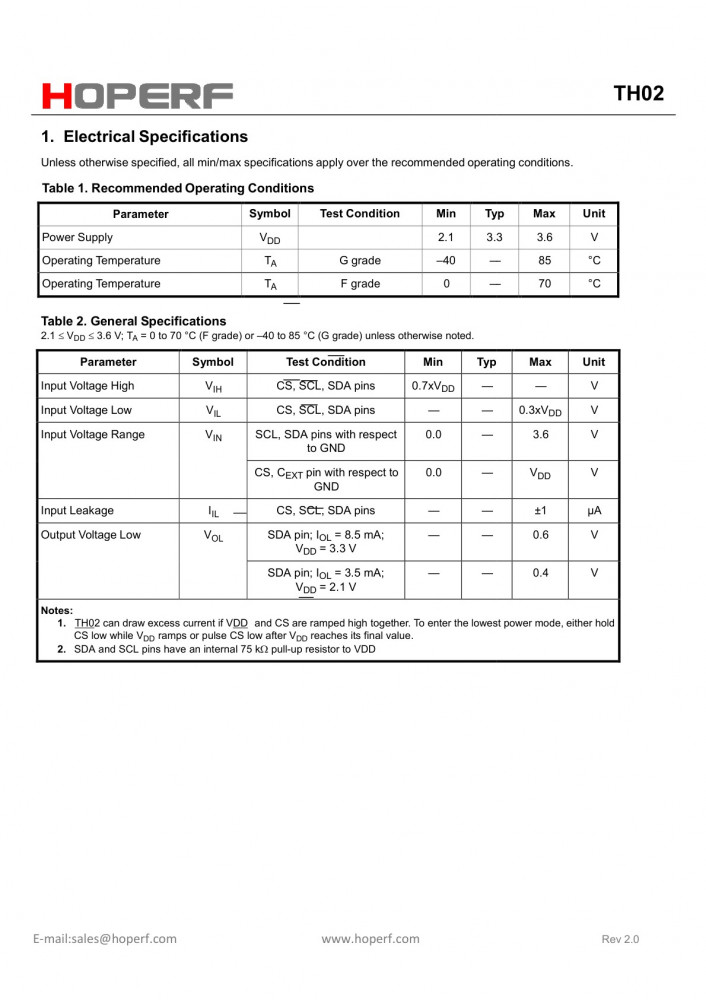 TH02 SI7005 datasheet page 4