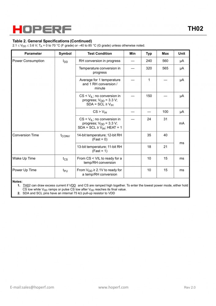 TH02 SI7005 datasheet page 5
