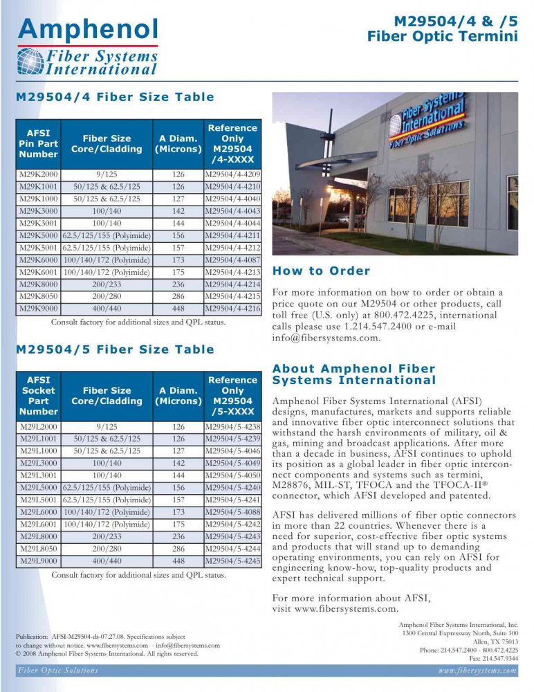 M29504 fiber optic termini technical document page 2