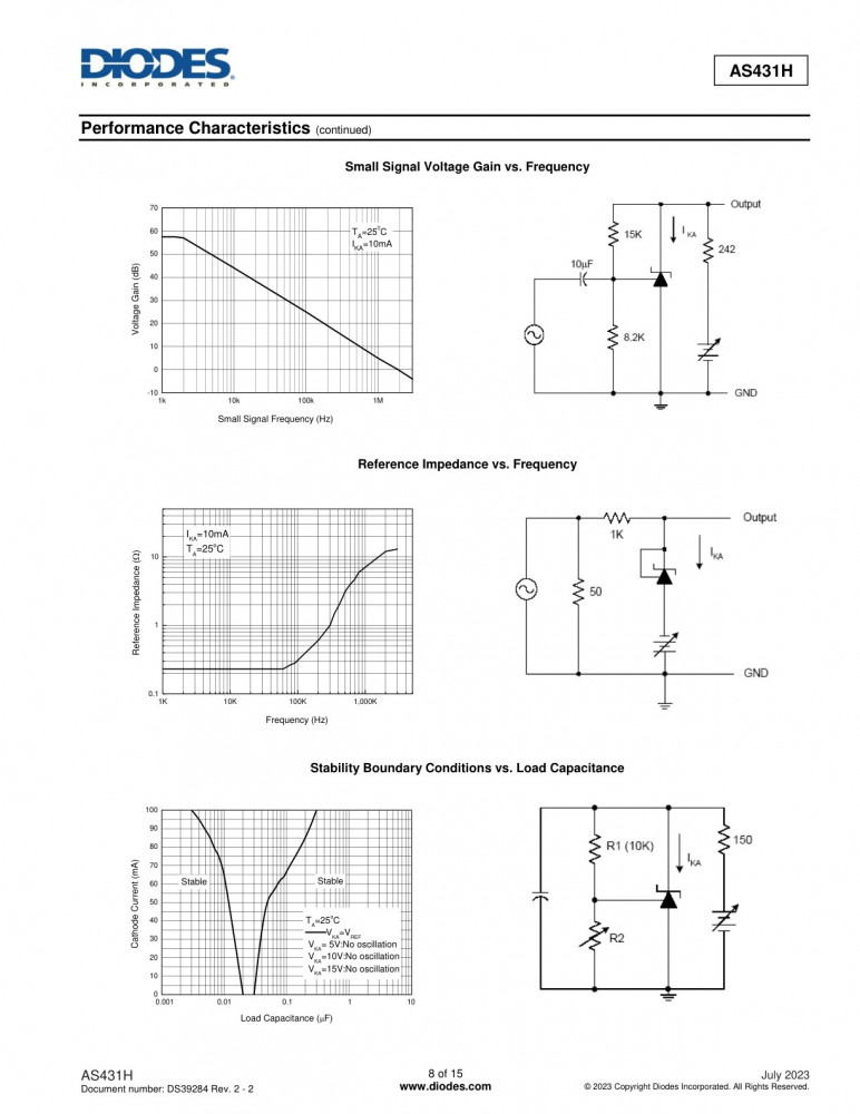 AS431H datasheet page 8