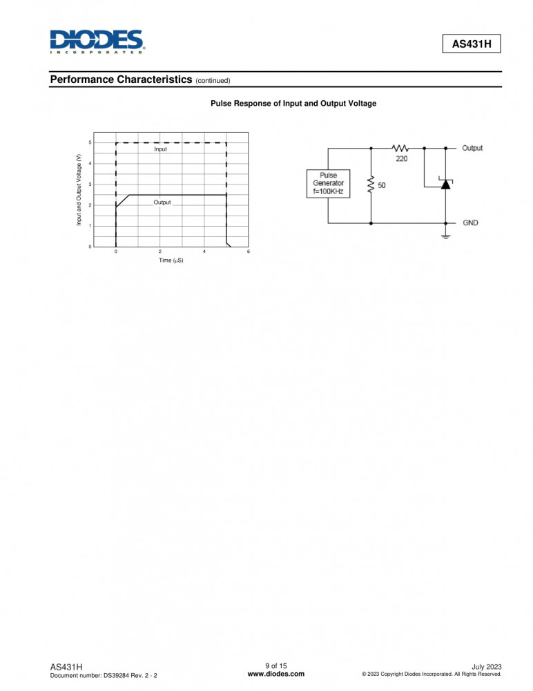 AS431H datasheet page 9