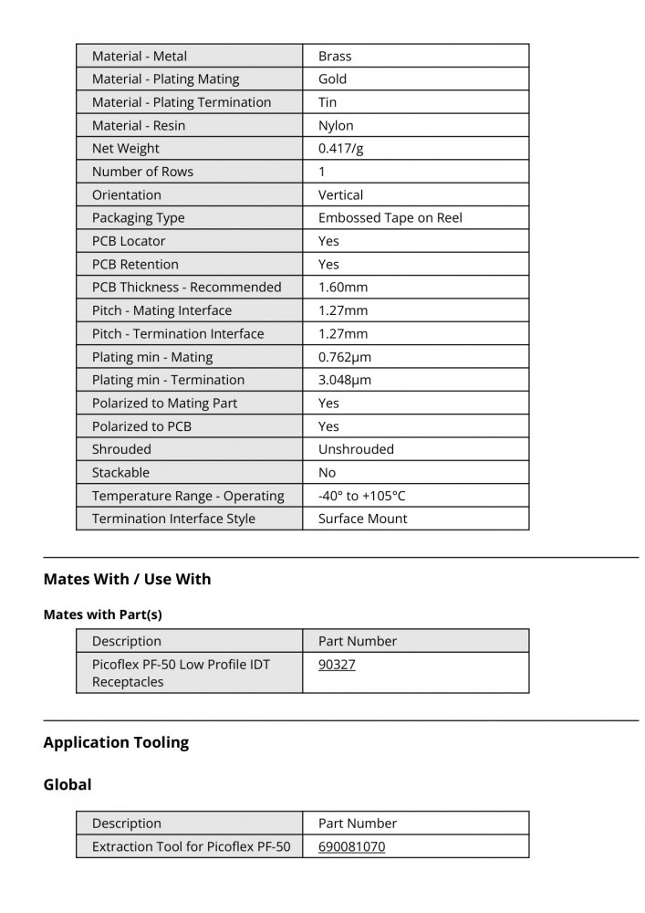 MOLEX 908143204 document preview, page 3