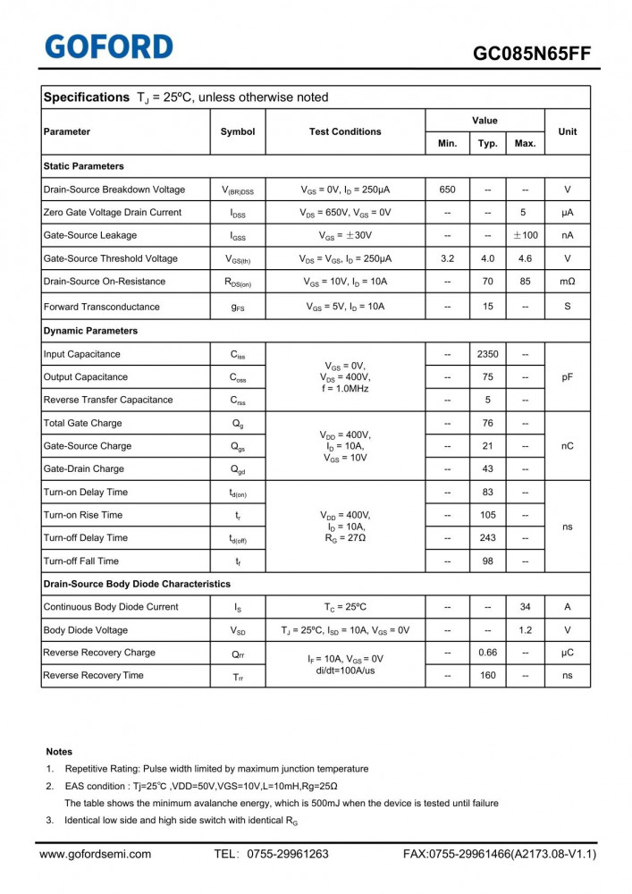 GC085N65FF datasheet page 2