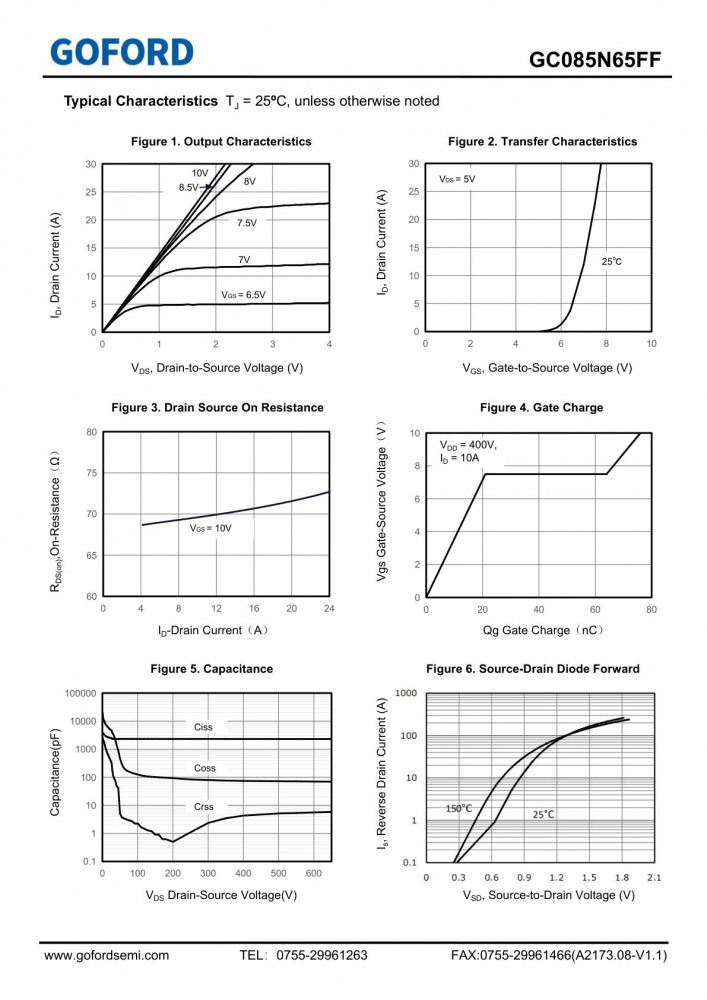GC085N65FF datasheet page 4