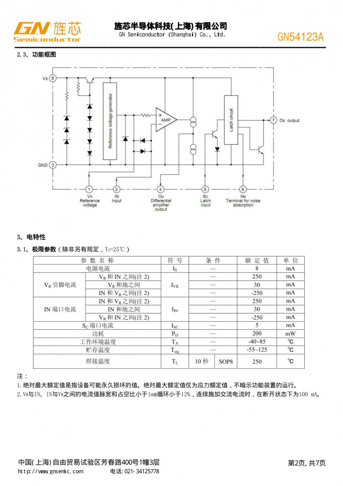 GN54123A datasheet page 2