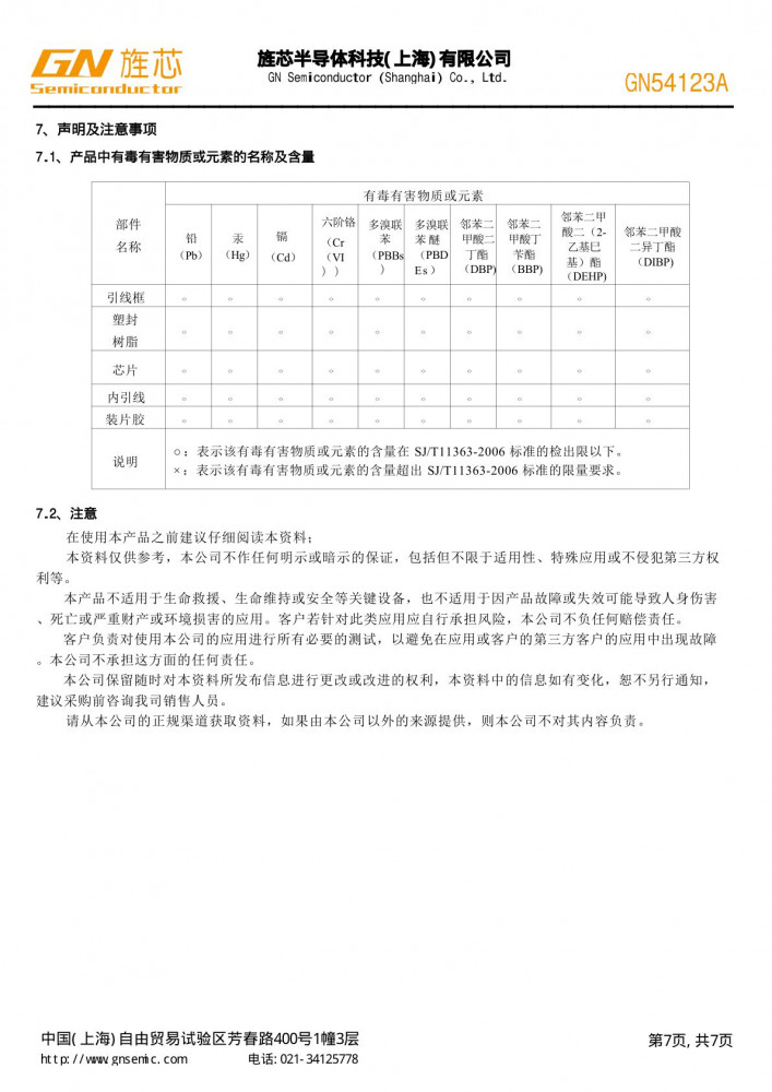 GN54123A datasheet page 7