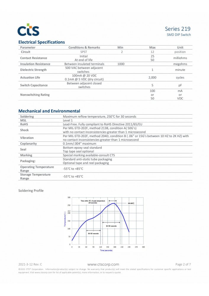 CTS 219 series datasheet page 2