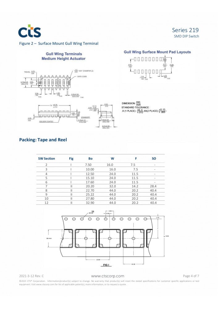 CTS 219 series datasheet page 4