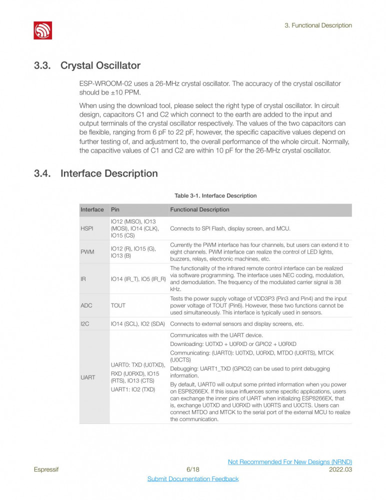 ESP-WROOM-02 datasheet page 10