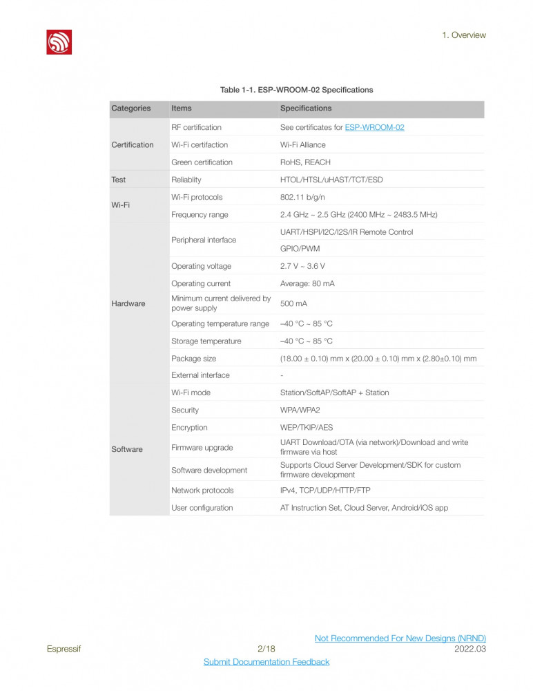ESP-WROOM-02 datasheet page 6