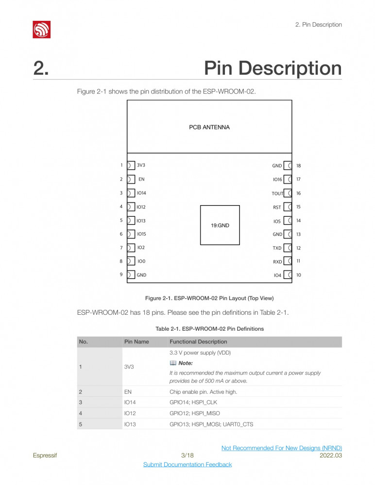 ESP-WROOM-02 datasheet page 7
