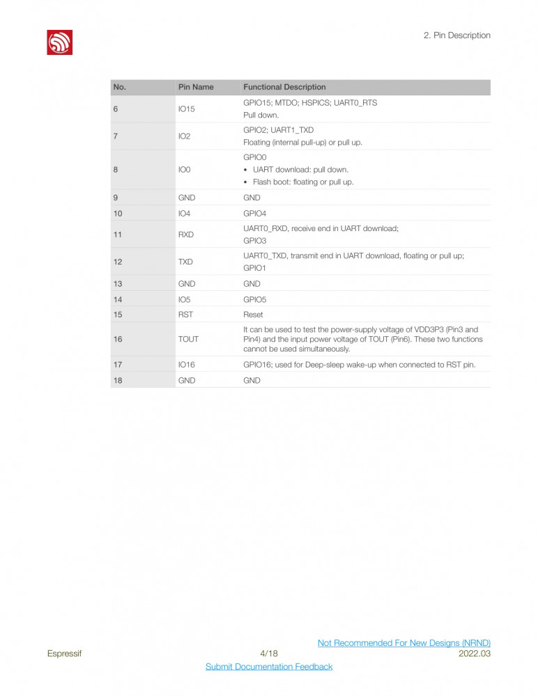 ESP-WROOM-02 datasheet page 8