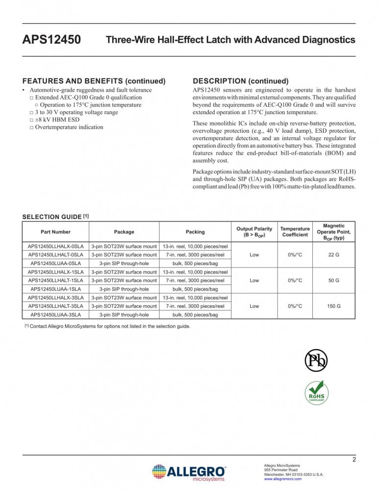 APS12450 datasheet page 2