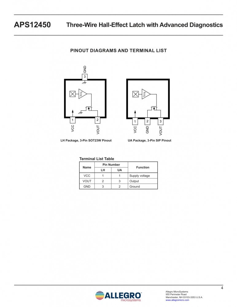 APS12450 datasheet page 4