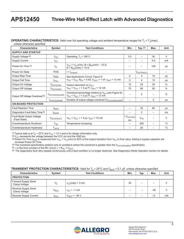 APS12450 datasheet page 5