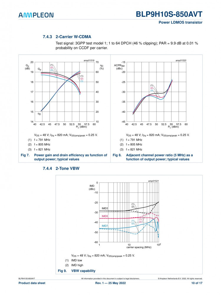 BLP9H10S-850AVT document page 10