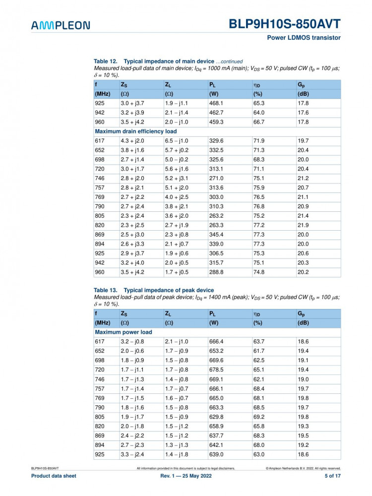 BLP9H10S-850AVT document page 5