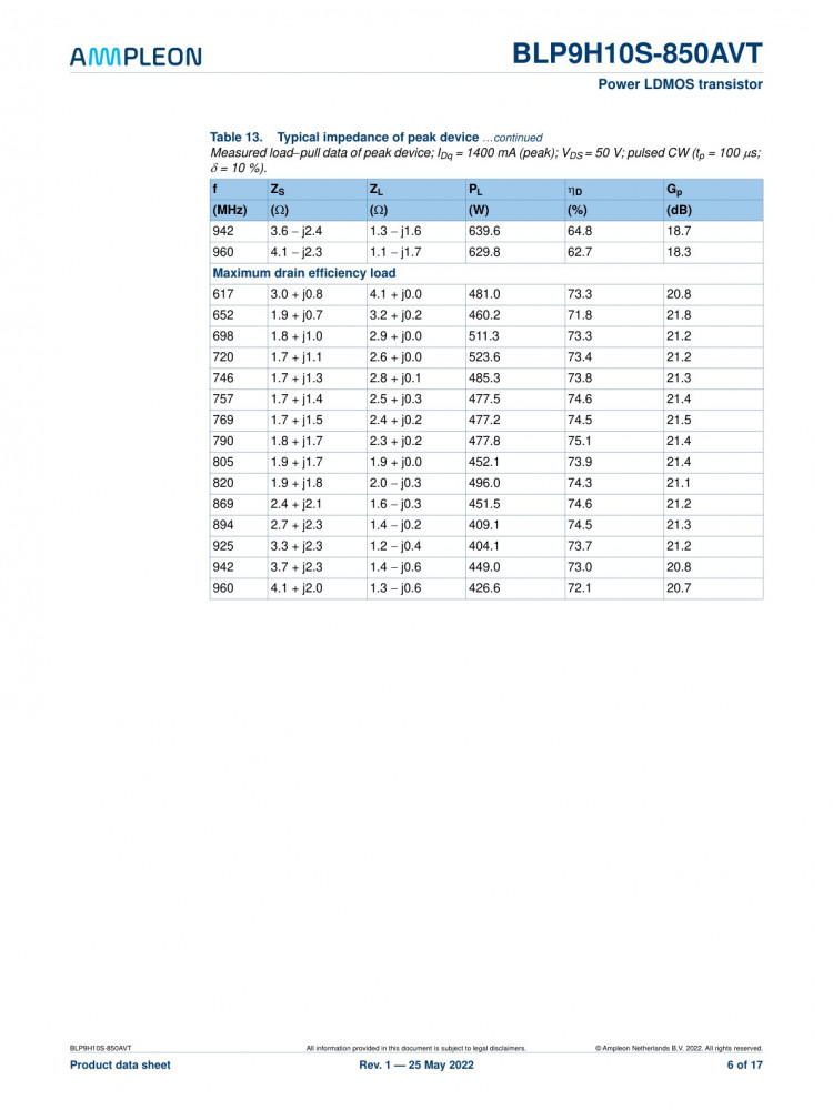 BLP9H10S-850AVT document page 6