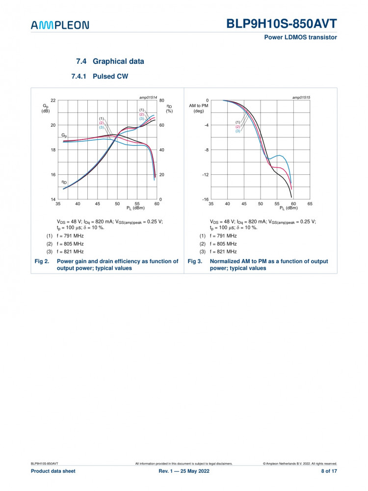 BLP9H10S-850AVT document page 8