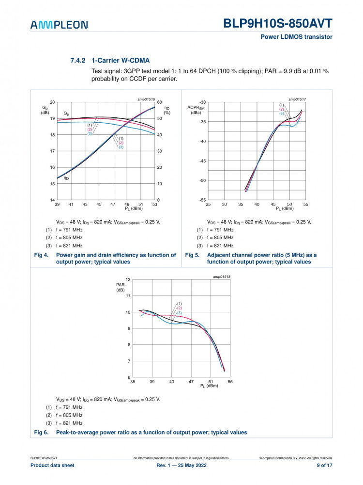 BLP9H10S-850AVT document page 9