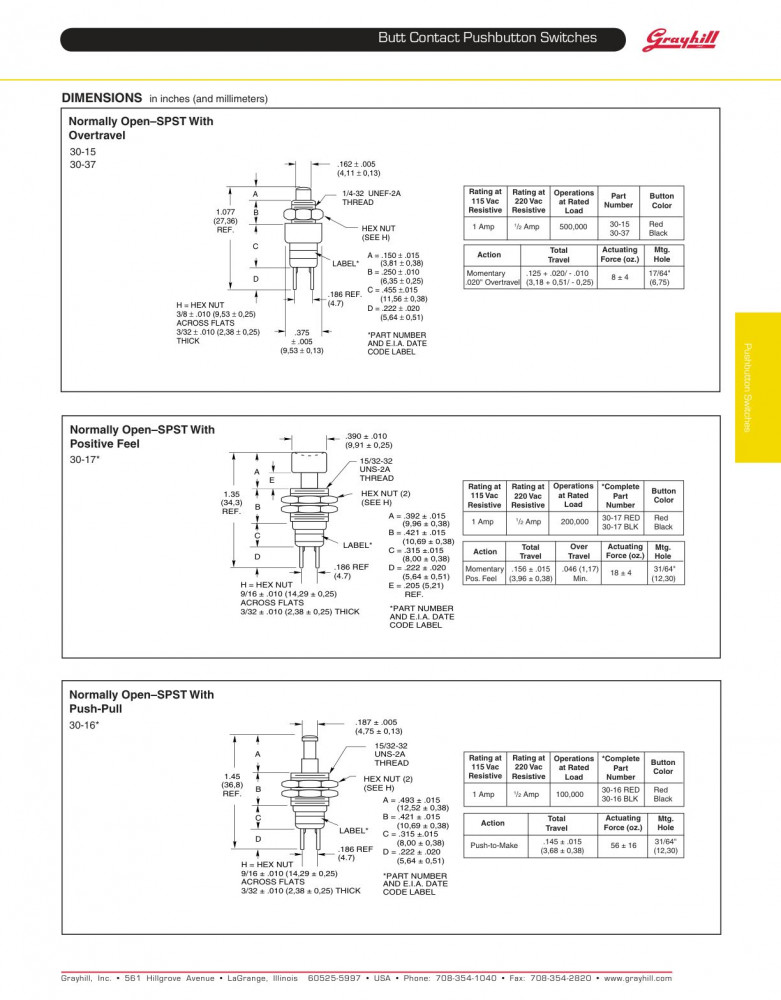 Grayhill Series 30 datasheet page 3