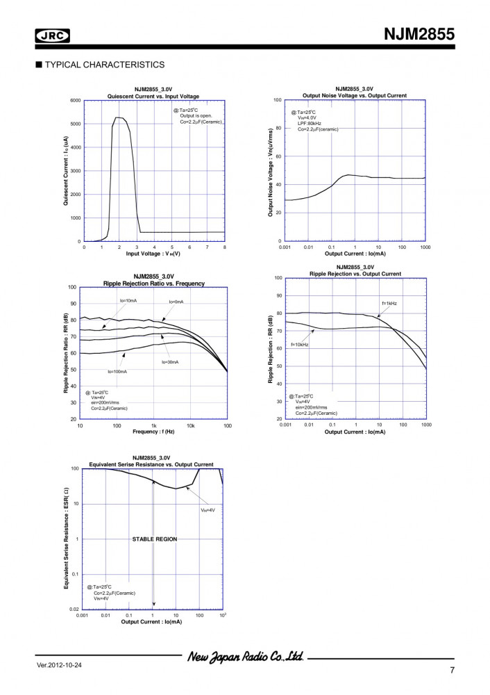 NJM2855 datasheet page 7