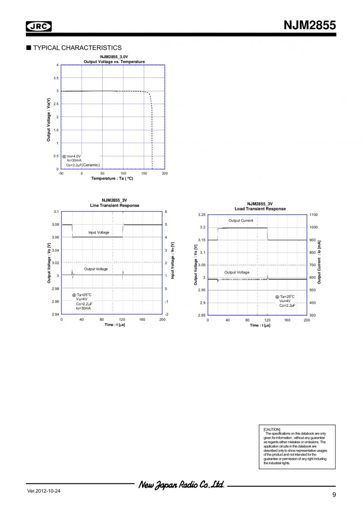 NJM2855 datasheet page 9