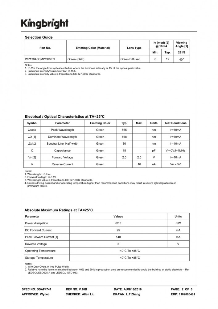 WP138A8QMP/GD/TG datasheet page 2