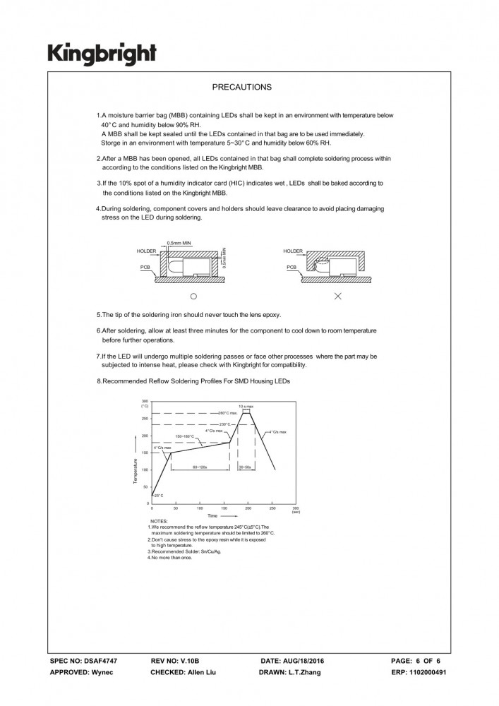 WP138A8QMP/GD/TG datasheet page 6