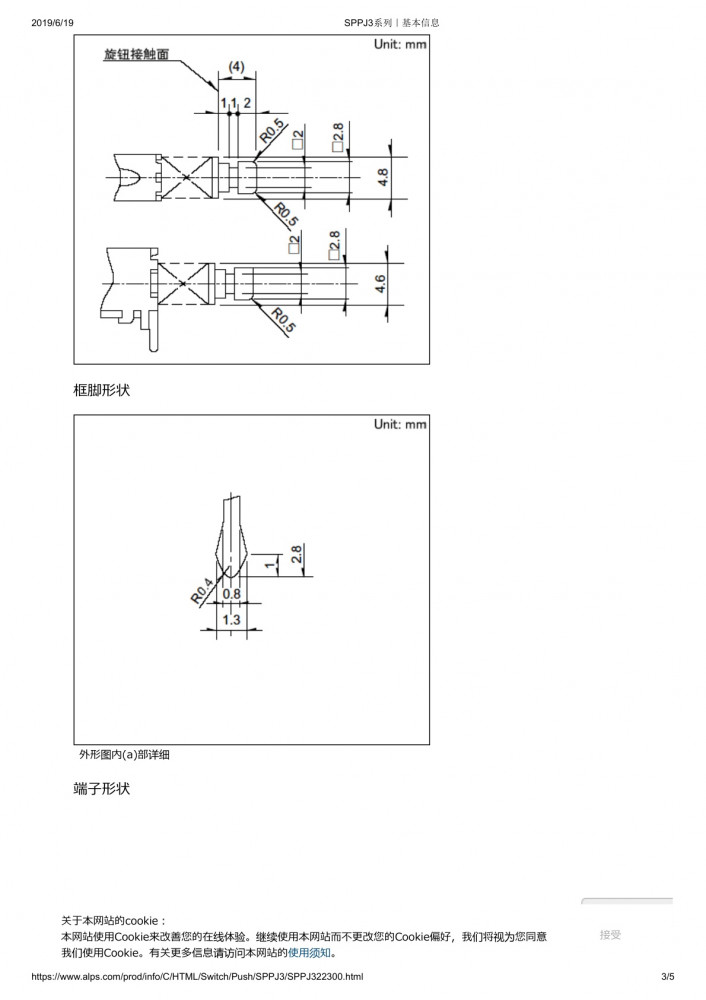 SPPJ322300 mounting dimensions page 3