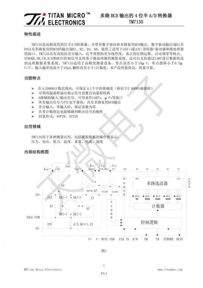 TM7135 technical document page 1