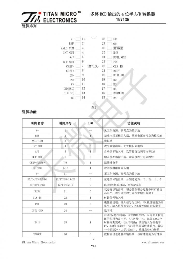 TM7135 technical document page 2