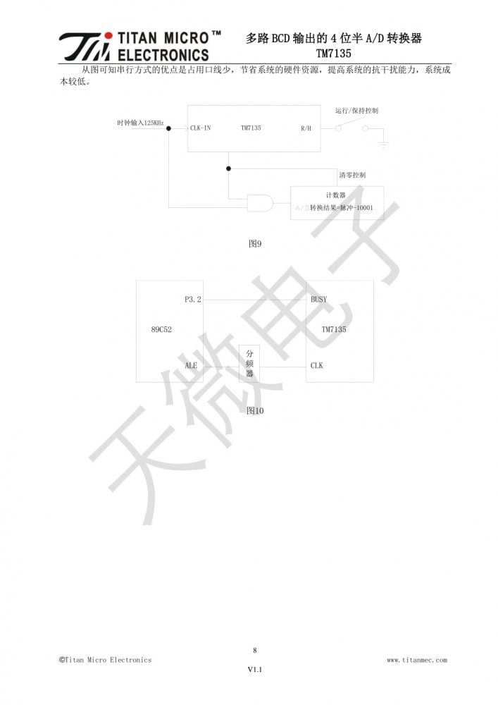 TM7135 technical document page 8