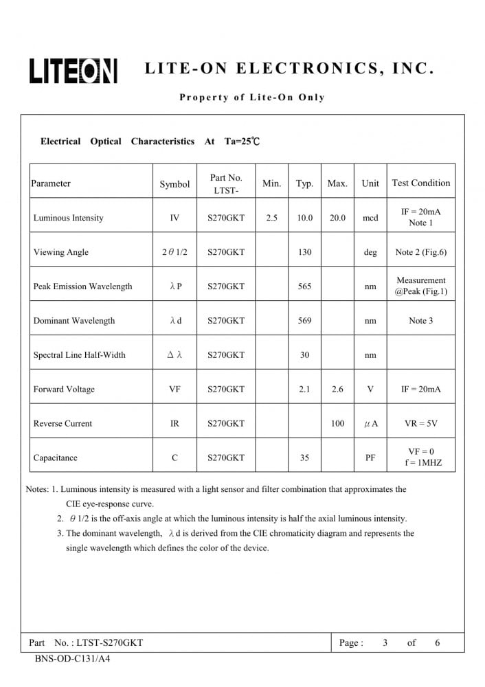 LTST-S270GKT datasheet page 3