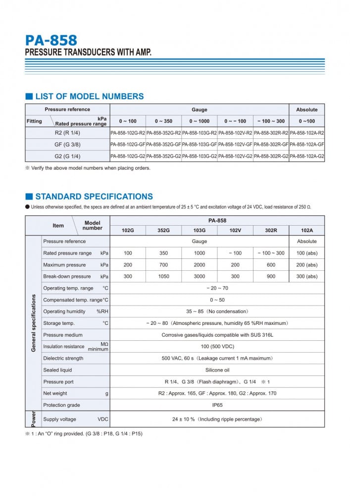 PA-858 datasheet page 2