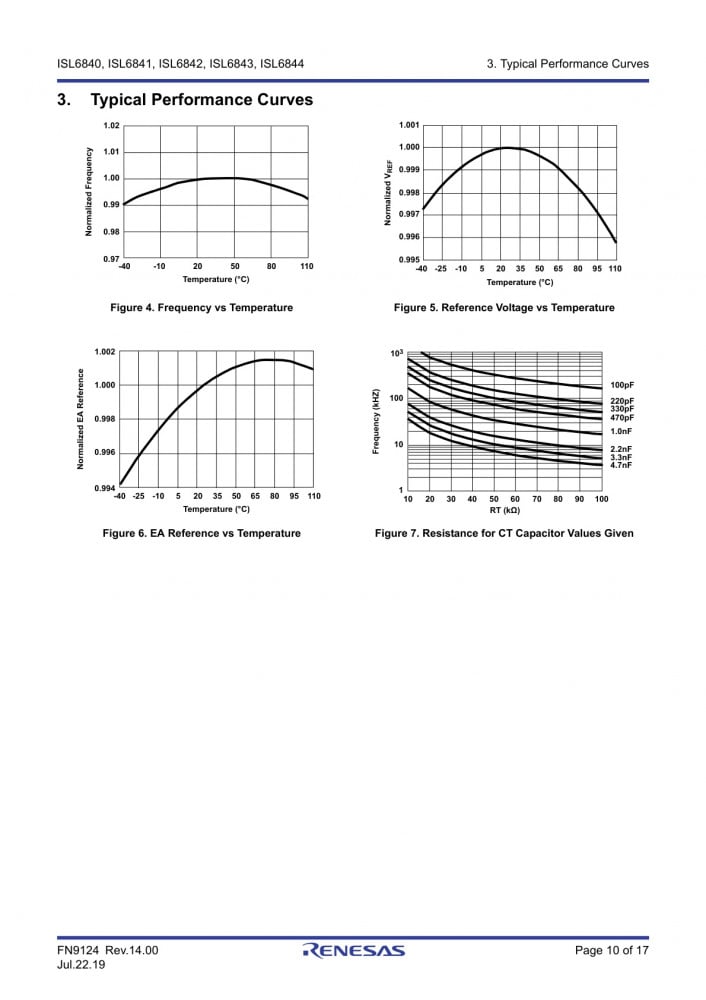 ISL6843 datasheet page 10