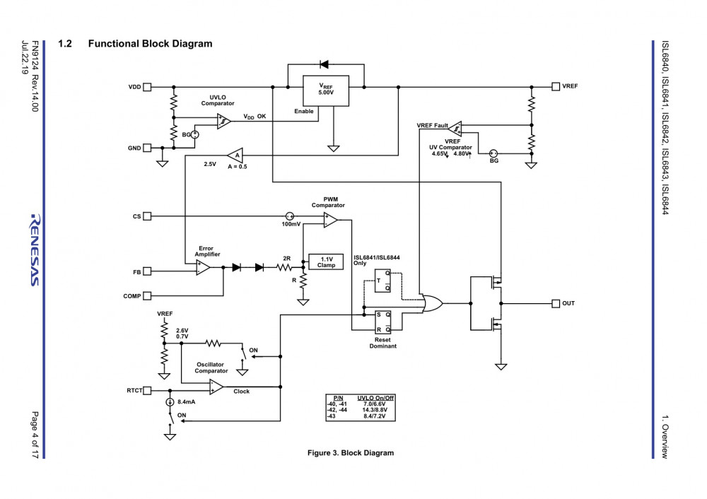 ISL6843 datasheet page 4