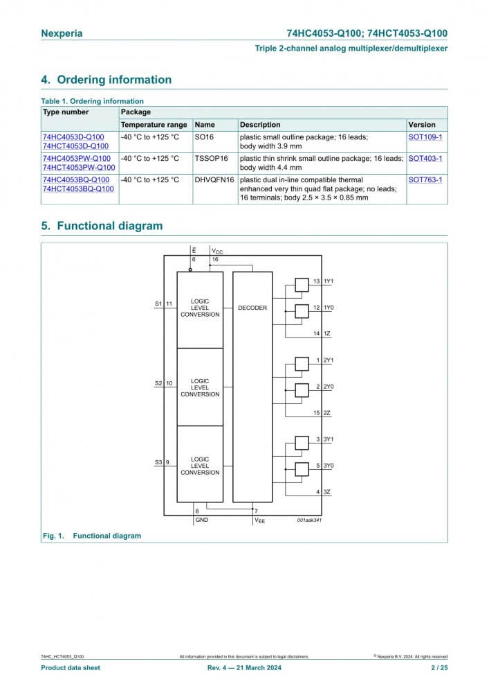 74HC4053PW-Q100 datasheet page 2
