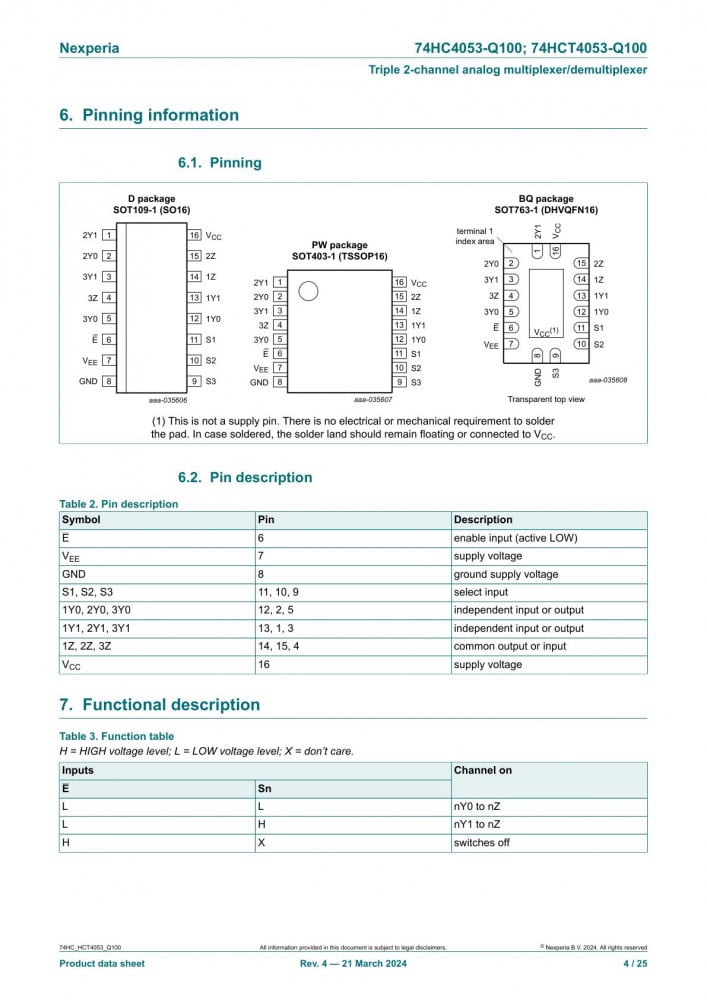 74HC4053PW-Q100 datasheet page 4