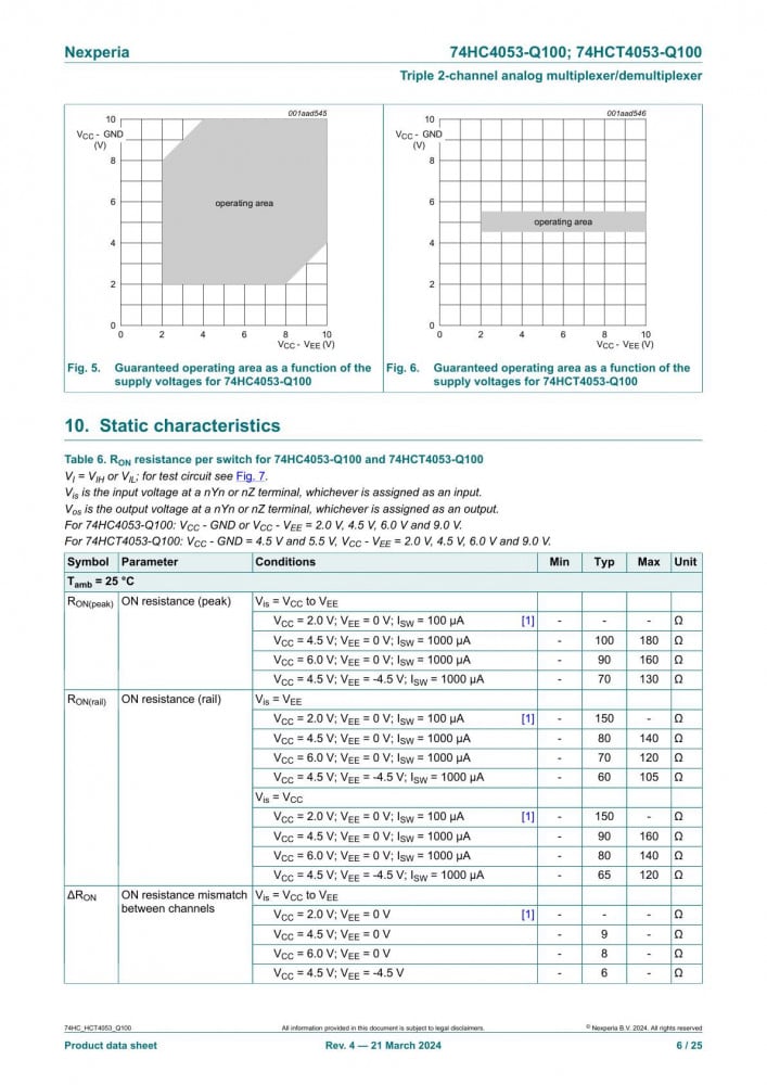 74HC4053PW-Q100 datasheet page 6