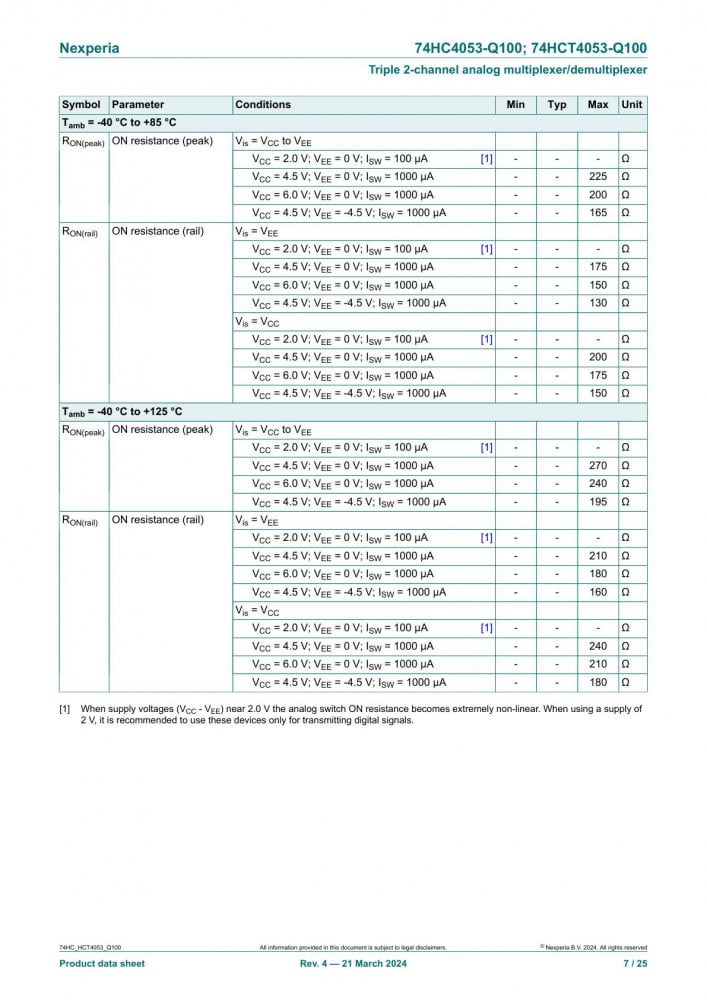 74HC4053PW-Q100 datasheet page 7