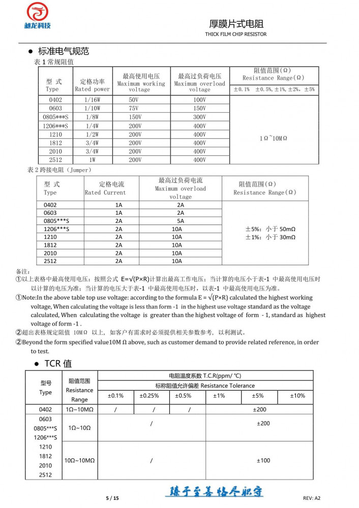 CHANGLONG thick film chip resistor datasheet page 5