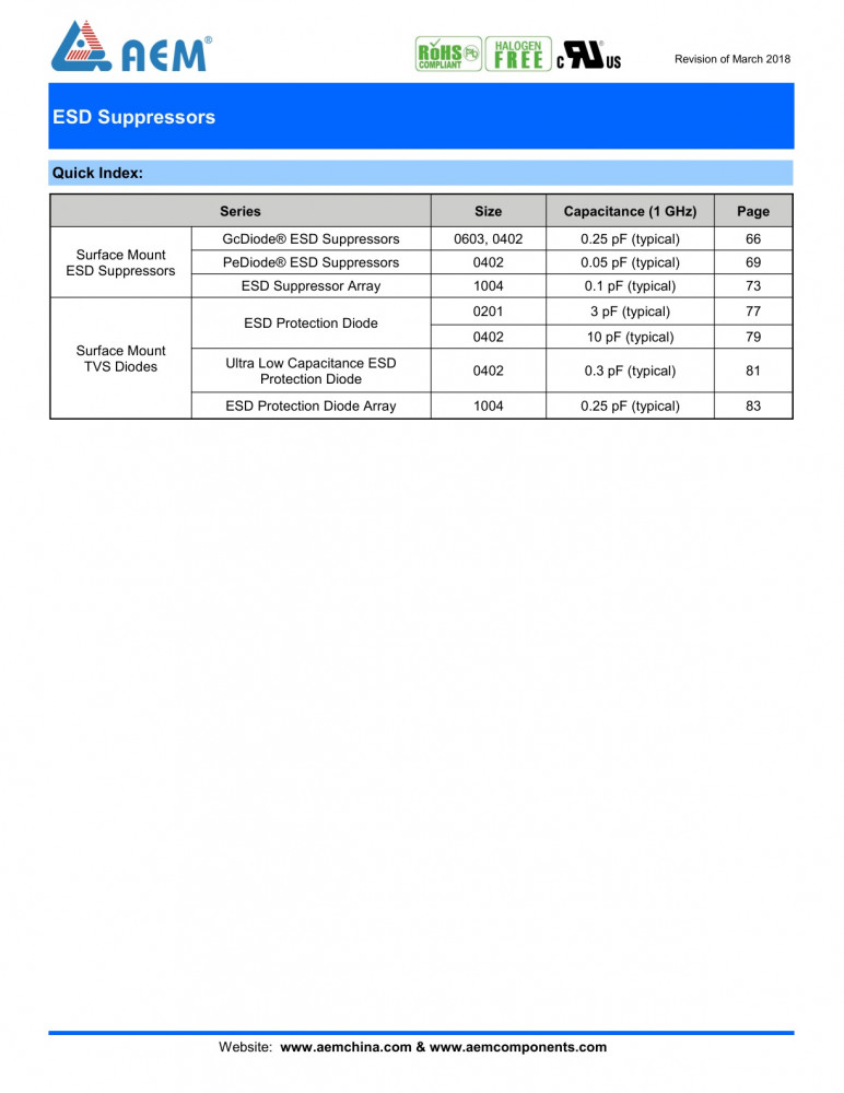 AEM AirMatrix technical document page 4