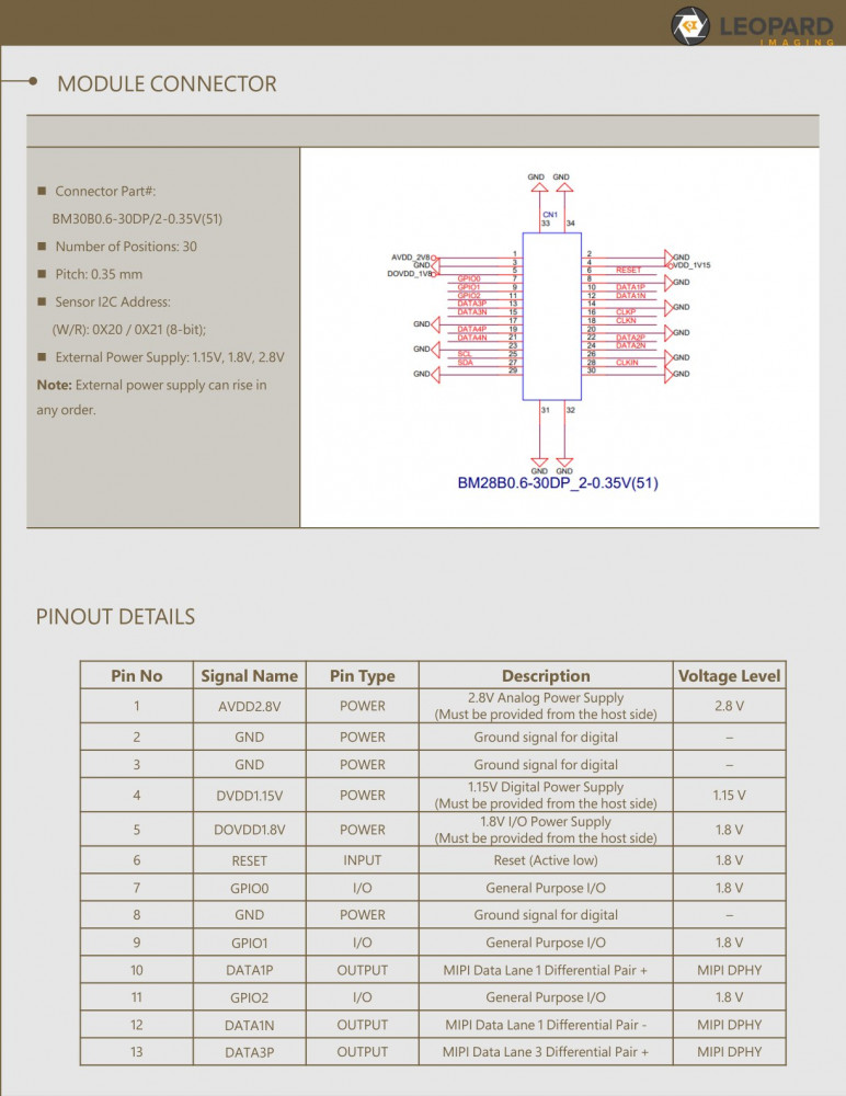 Technical document page 4