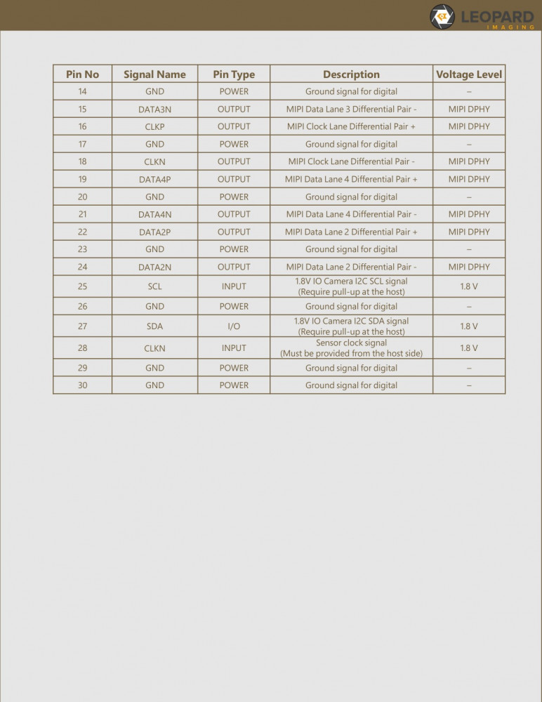 Technical document page 5