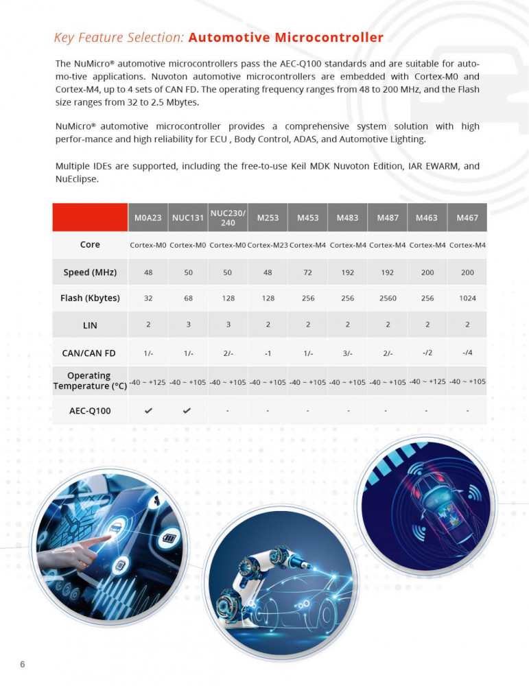Nuvoton document page 6