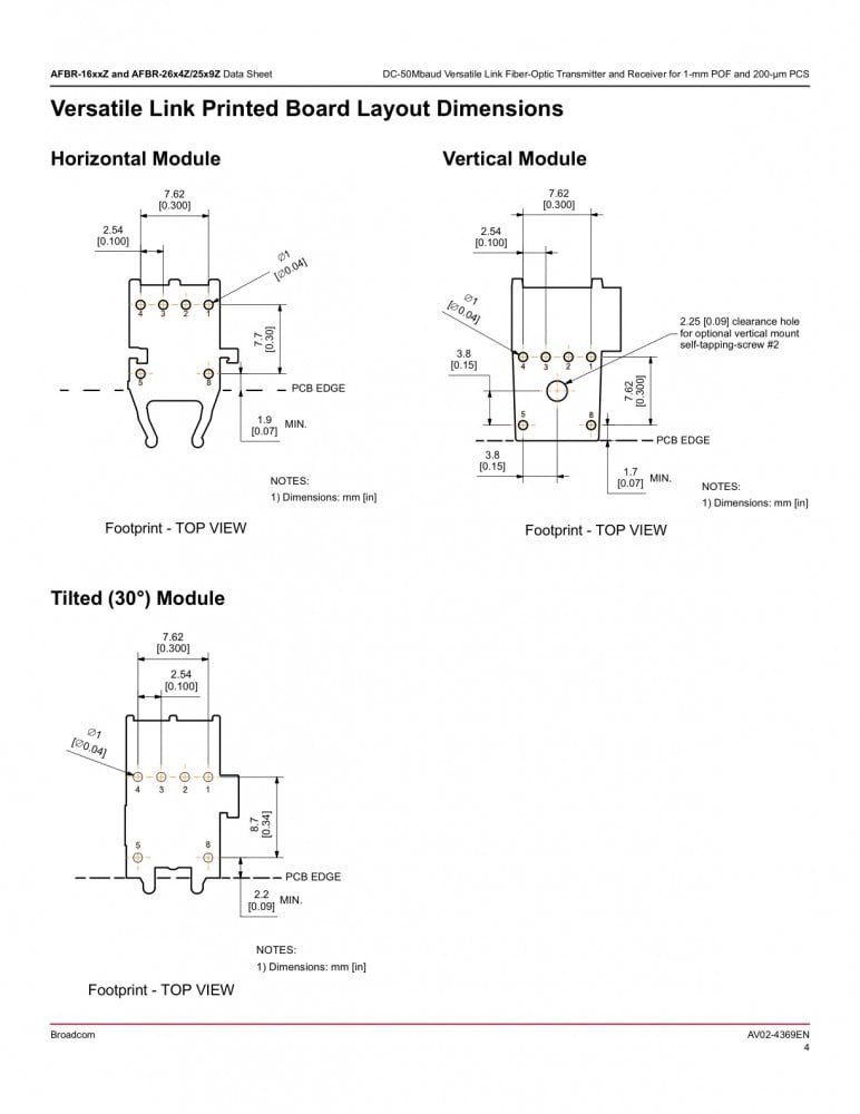 AFBR-1624Z datasheet page 4