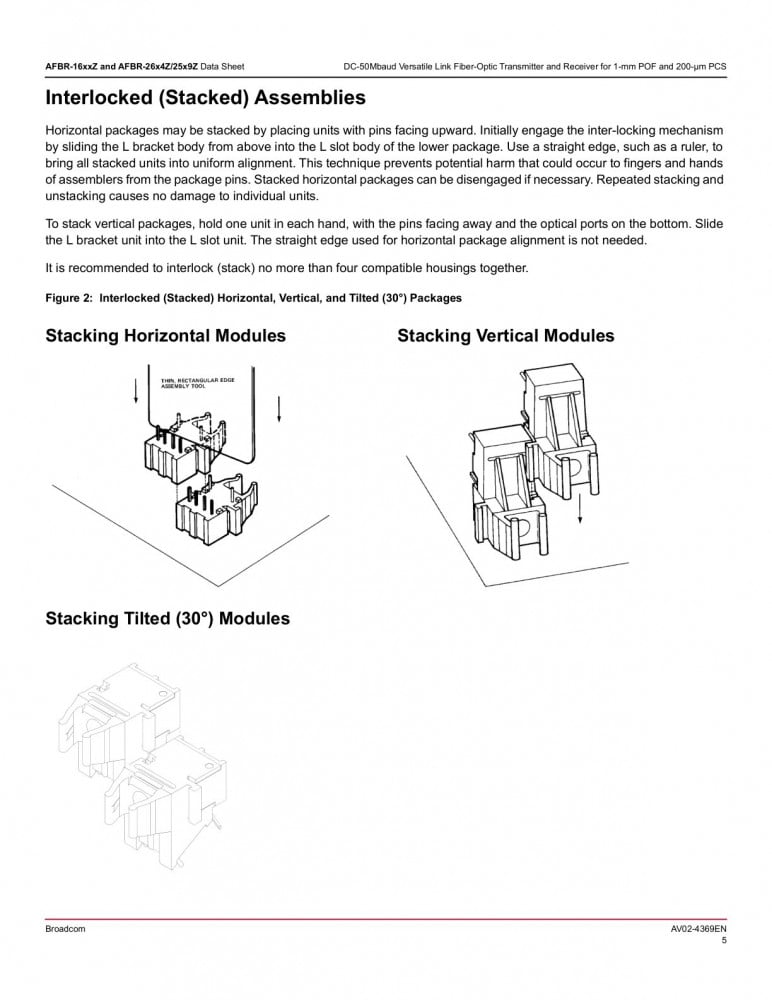 AFBR-1624Z datasheet page 5