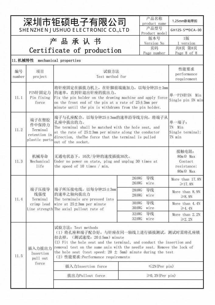 GH125-S11CCA-00 document page 8